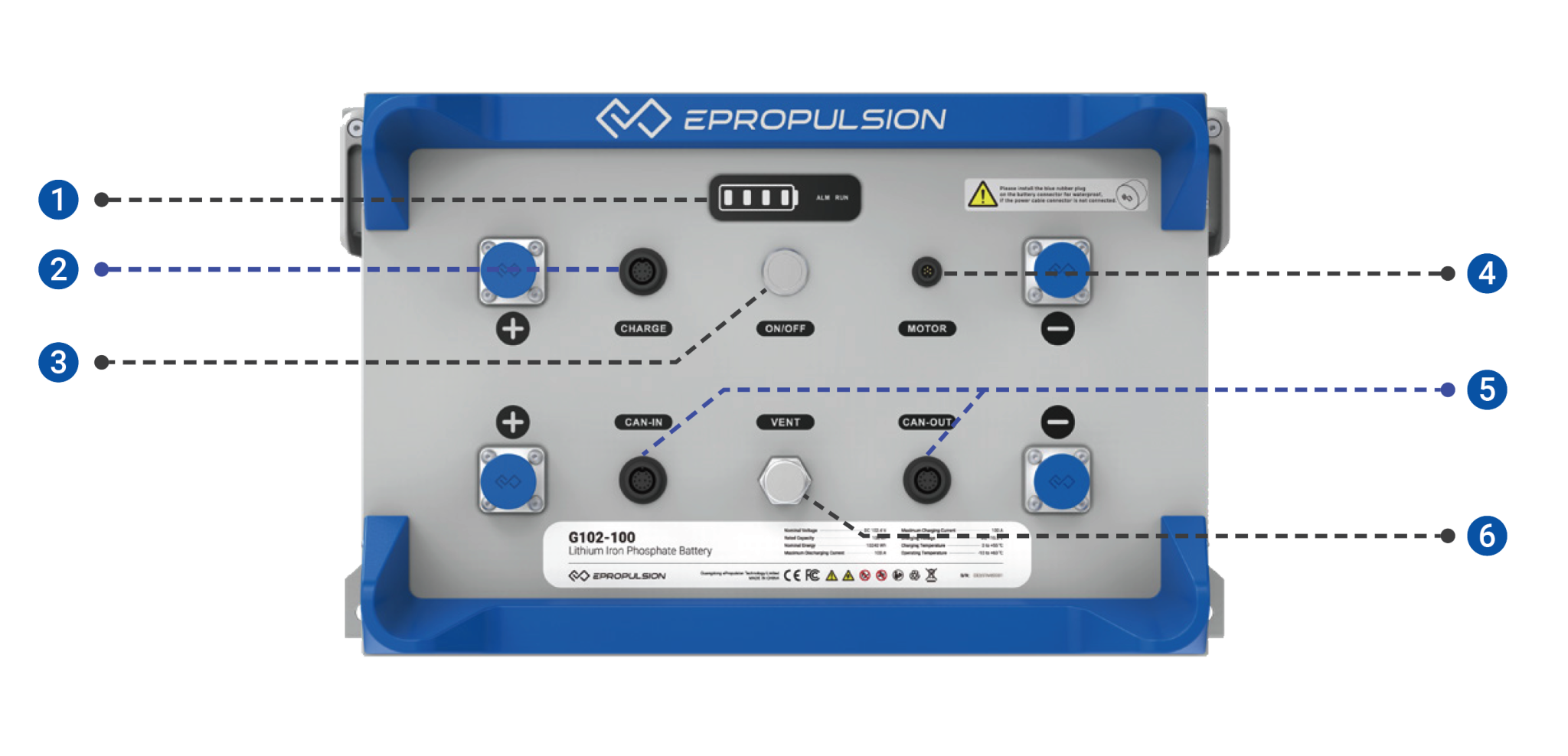 G-Series Battery - Mack Boring & Parts Co